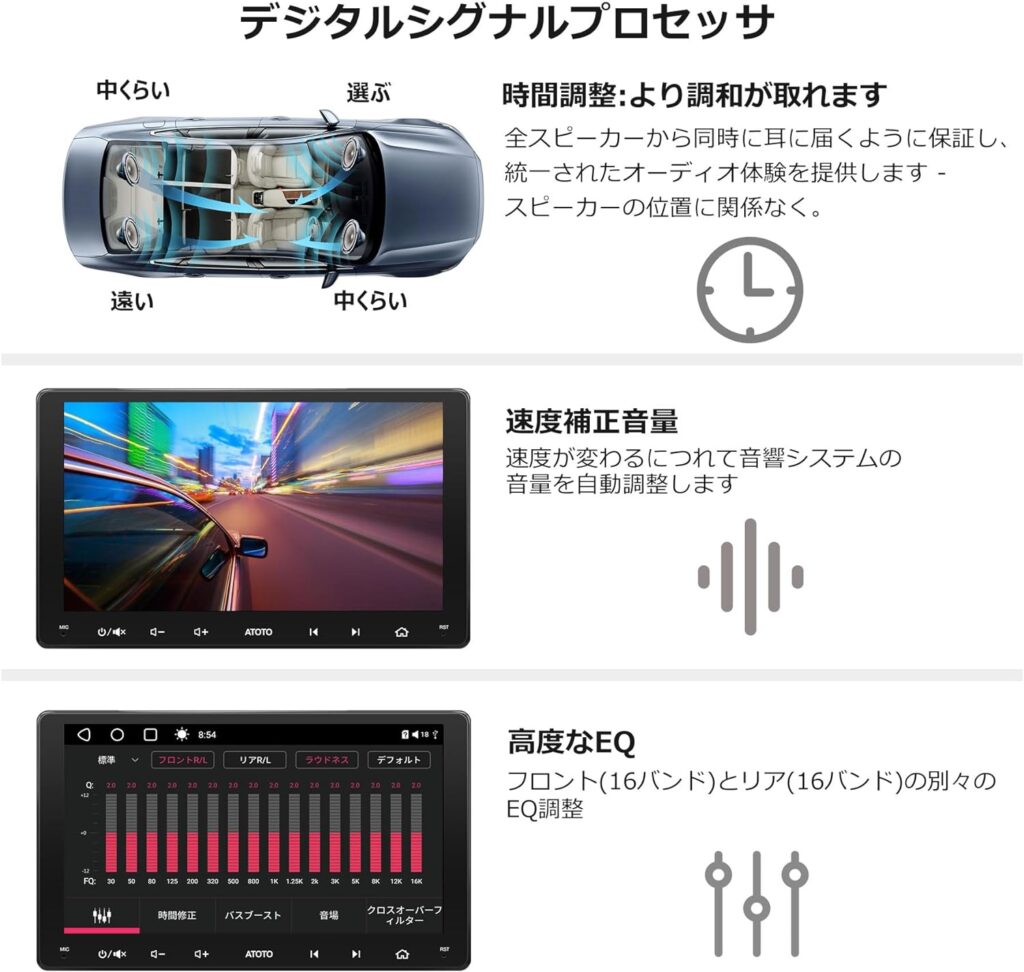 S8G2094MS 9インチQLED 4G+32G 内蔵4GLTEモデム - ATOTO 公式プロ代理店 株式会社Take bliss